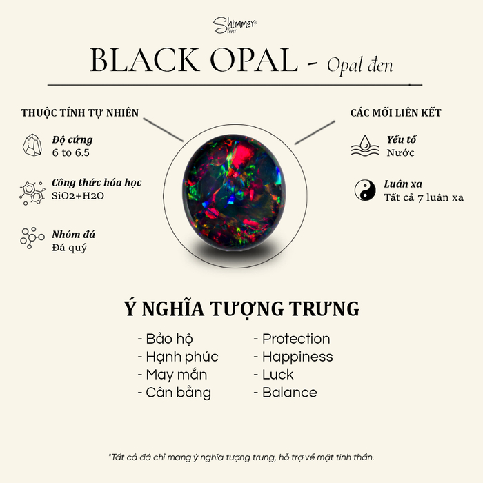 Ý Nghĩa Và Công Dụng Của OPAL